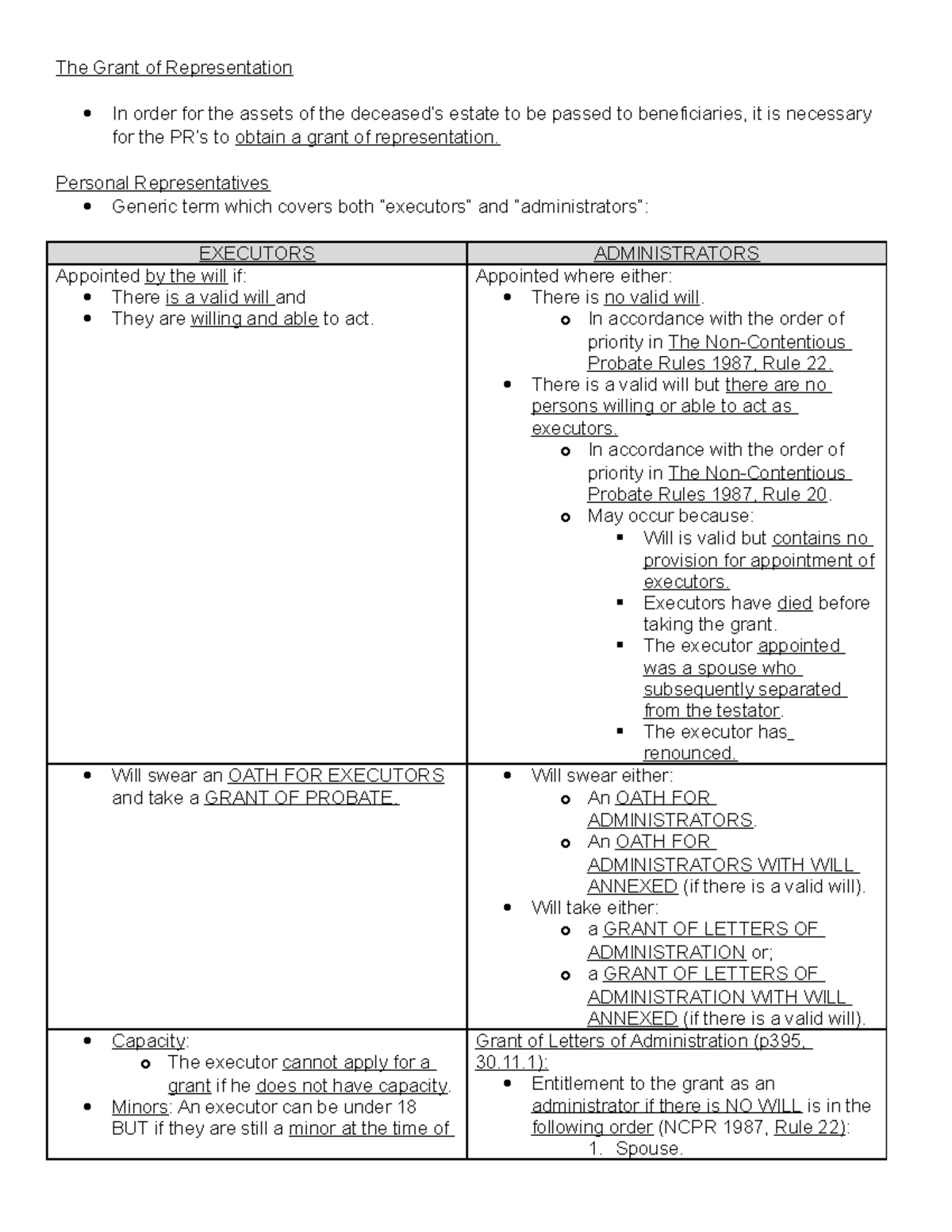 The Grant of Representation - Personal Representatives Generic term ...
