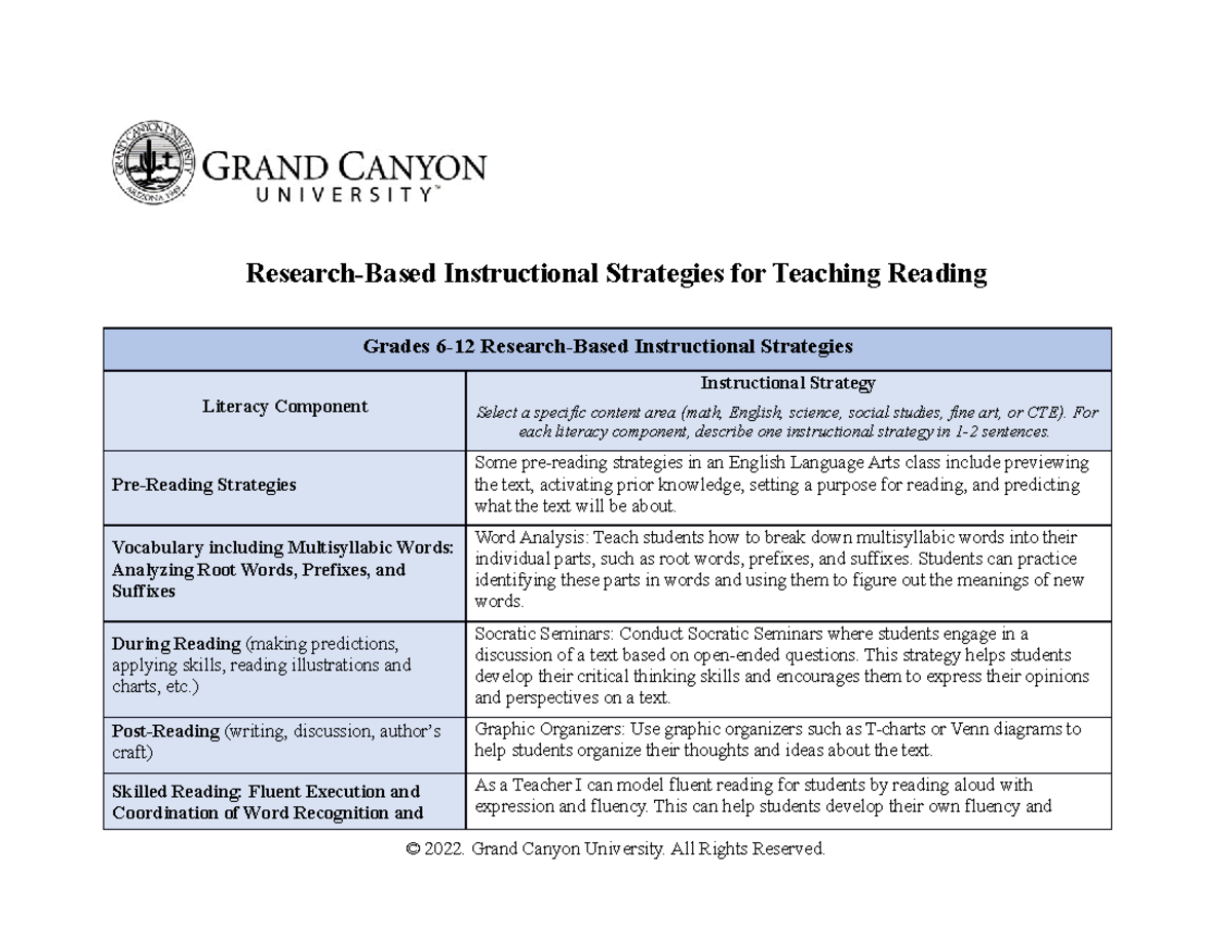 SEC-545-UO Instructional Strategies - Research-Based Instructional Strategies for Teaching ...