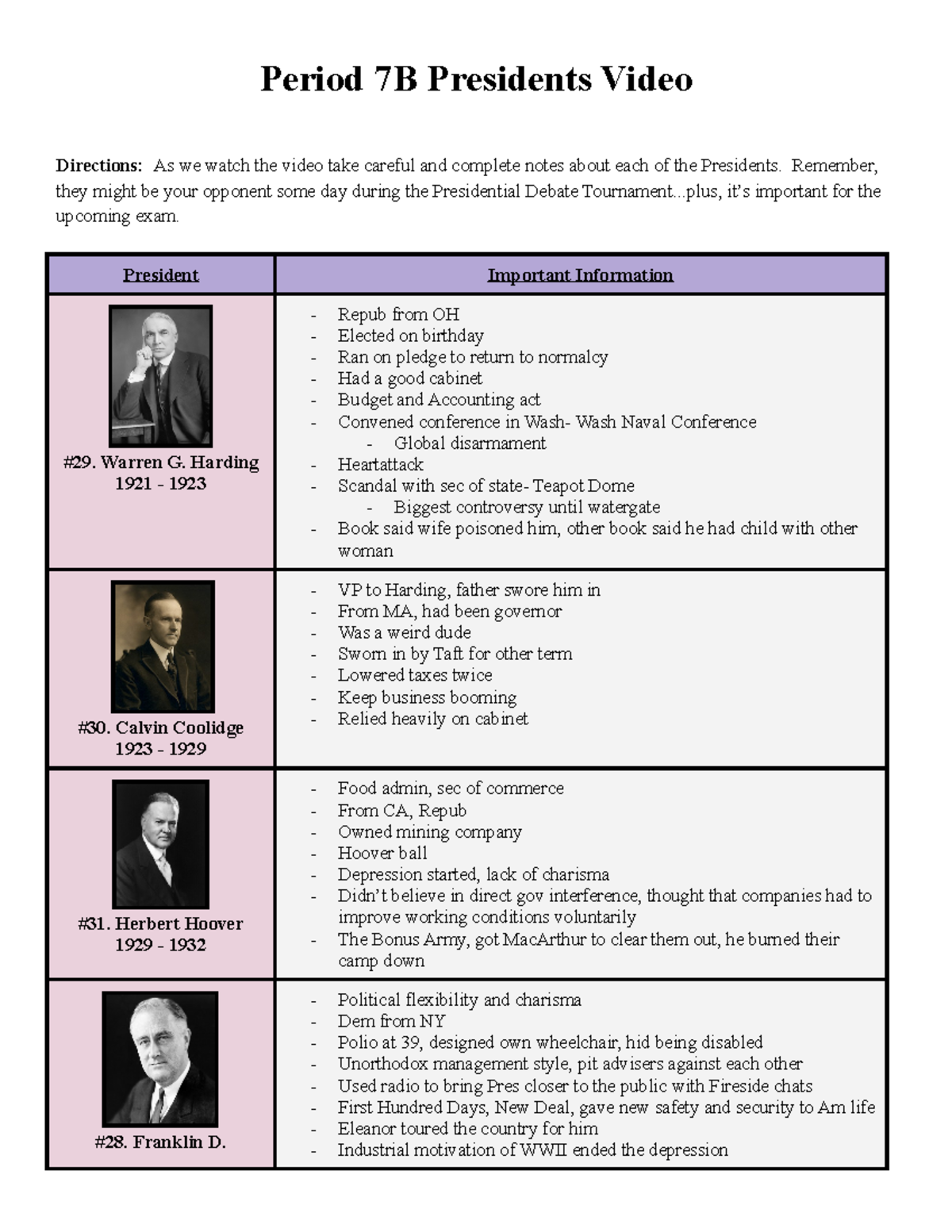 U. Period 7B (1919-1945) Presidents Video Notes - Period 7B Presidents ...