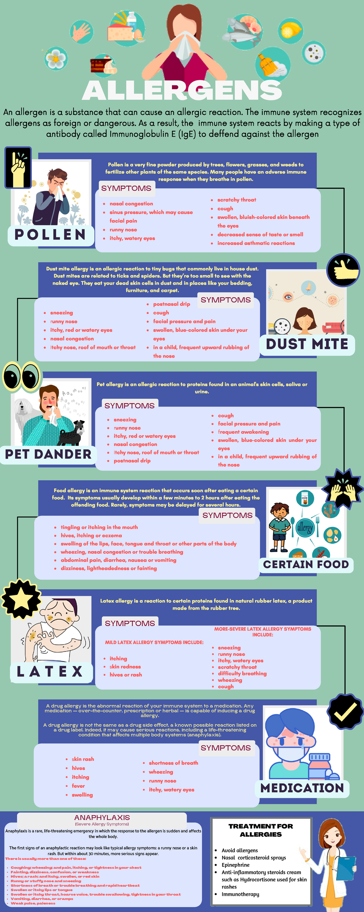 Pollen - Many people have an adverse immune response when they breathe in pollen. Event Header 2 ...