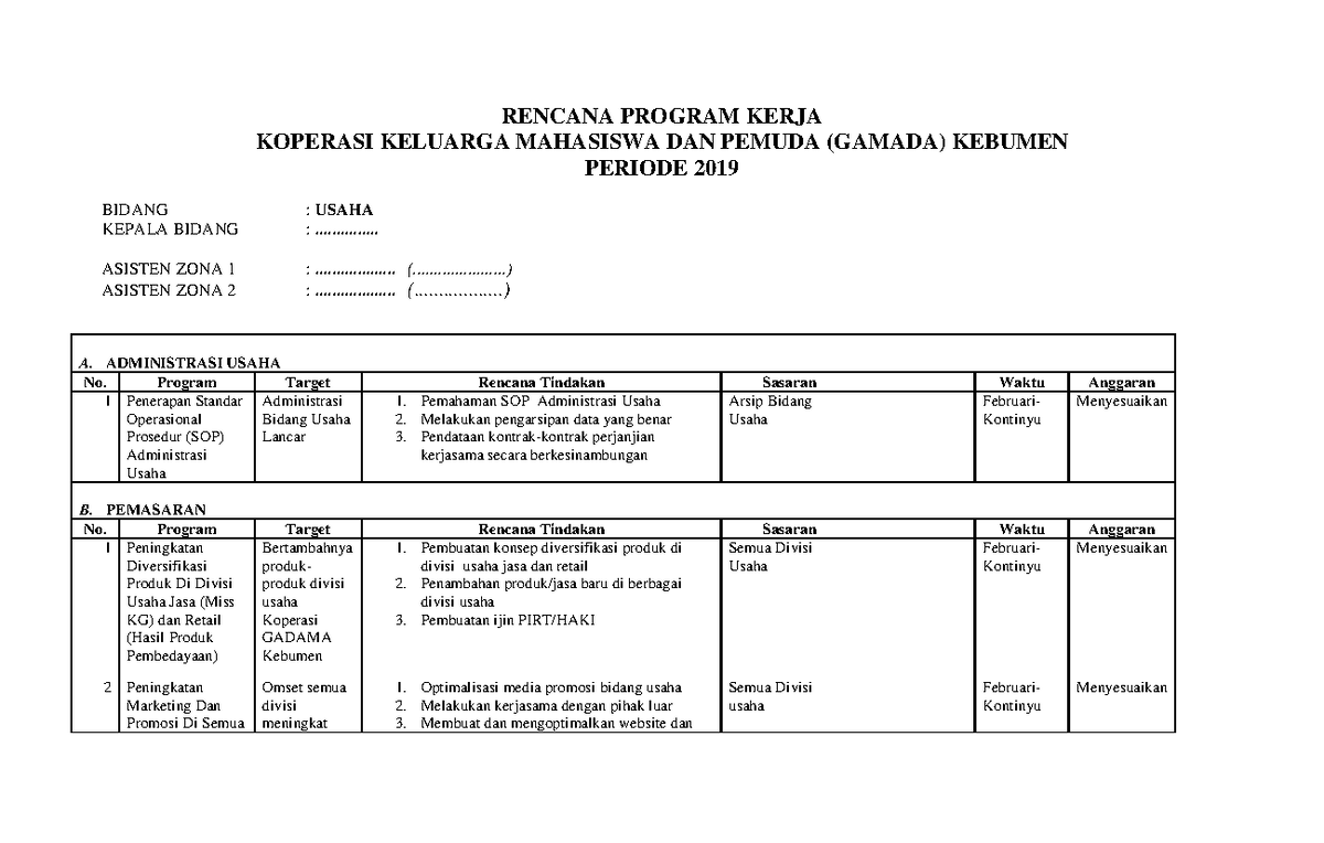 Rencana Program Kerja Usaha - RENCANA PROGRAM KERJA KOPERASI KELUARGA ...