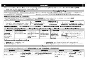 7 - microbiology - Studocu