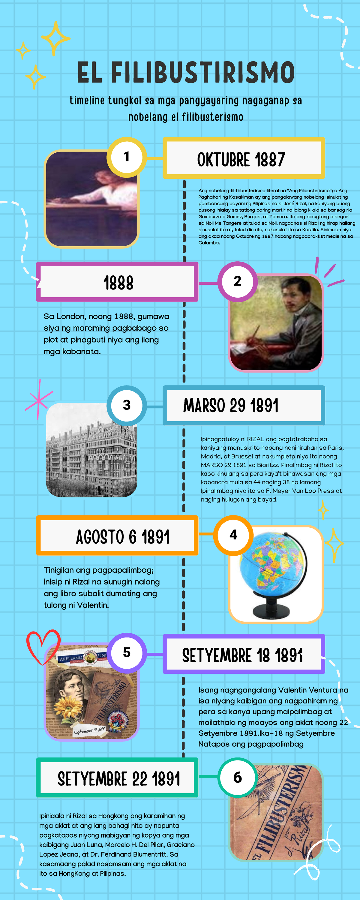 JOHN Ashley Medura OA - Notes - 6 4 3 1 5 2 Isang nagngangalang ...