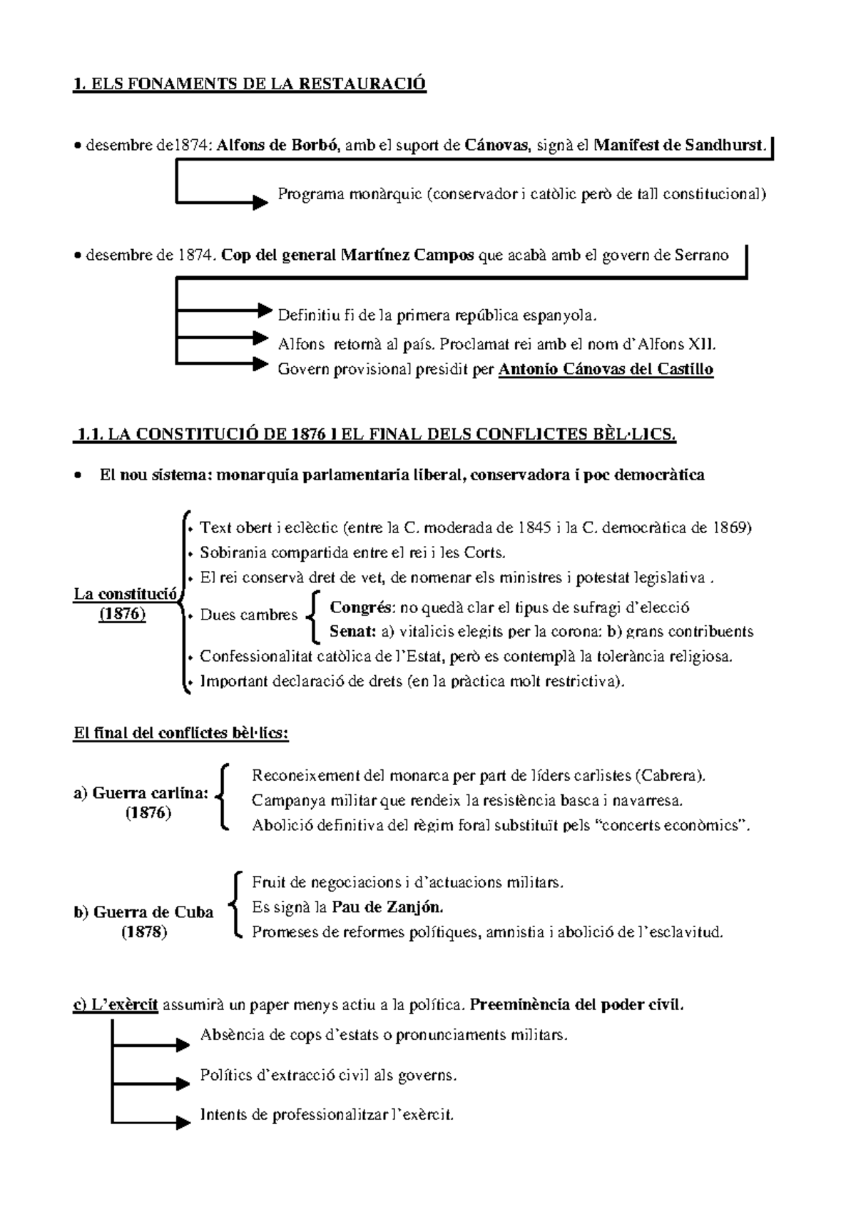 3. Els Fonaments de la Restauració - 1. ELS FONAMENTS DE LA RESTAURACIÓ ...