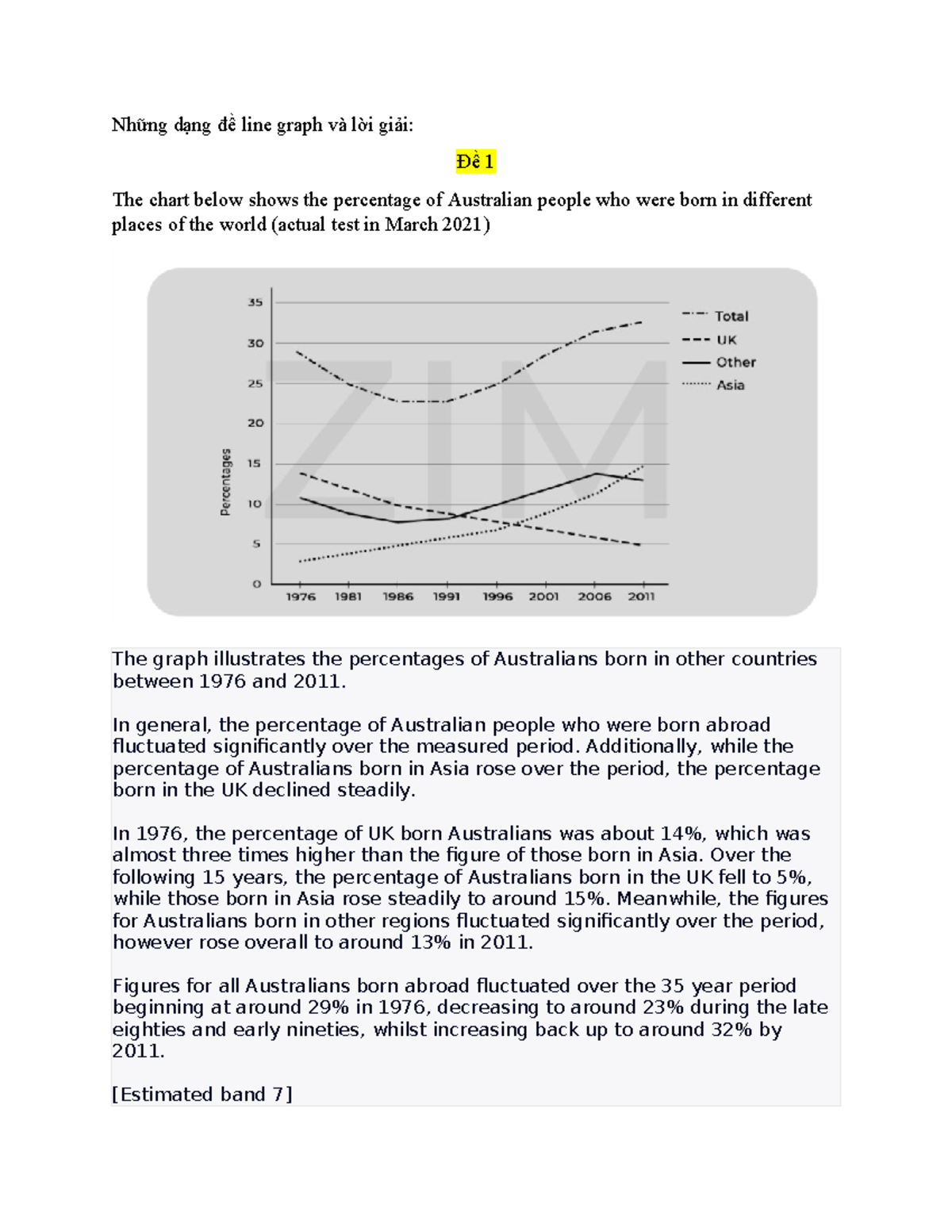 Những dạng đề line graph và lời giải - Những dạng đề line graph và lời ...