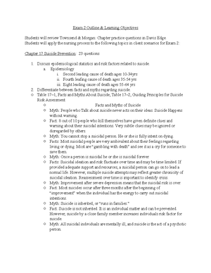 Exam 3 learning objectives - Exam 3 Learning Objectives Chapter 11 ...