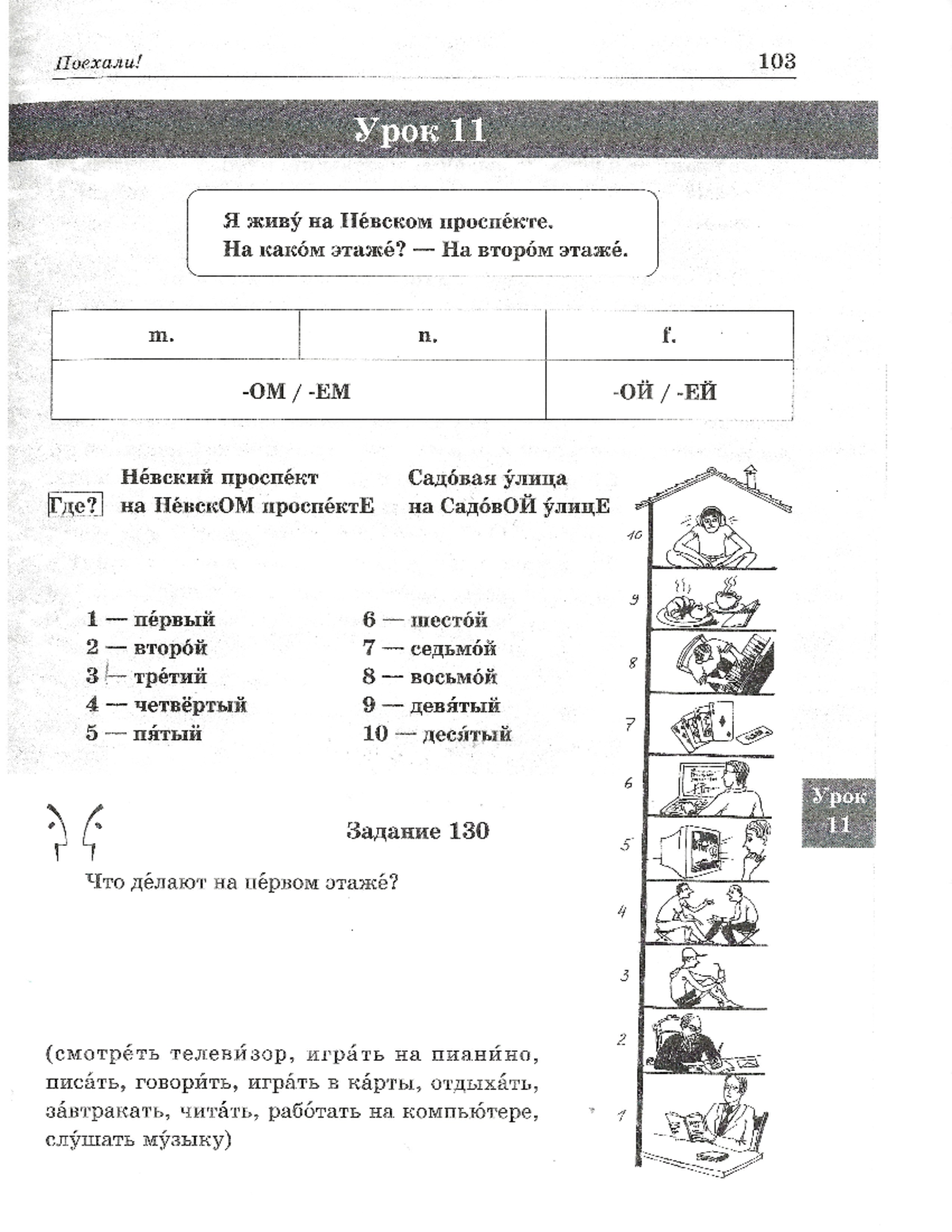 Prepositional with adjectives работа в классе 1 - Russian - Studocu