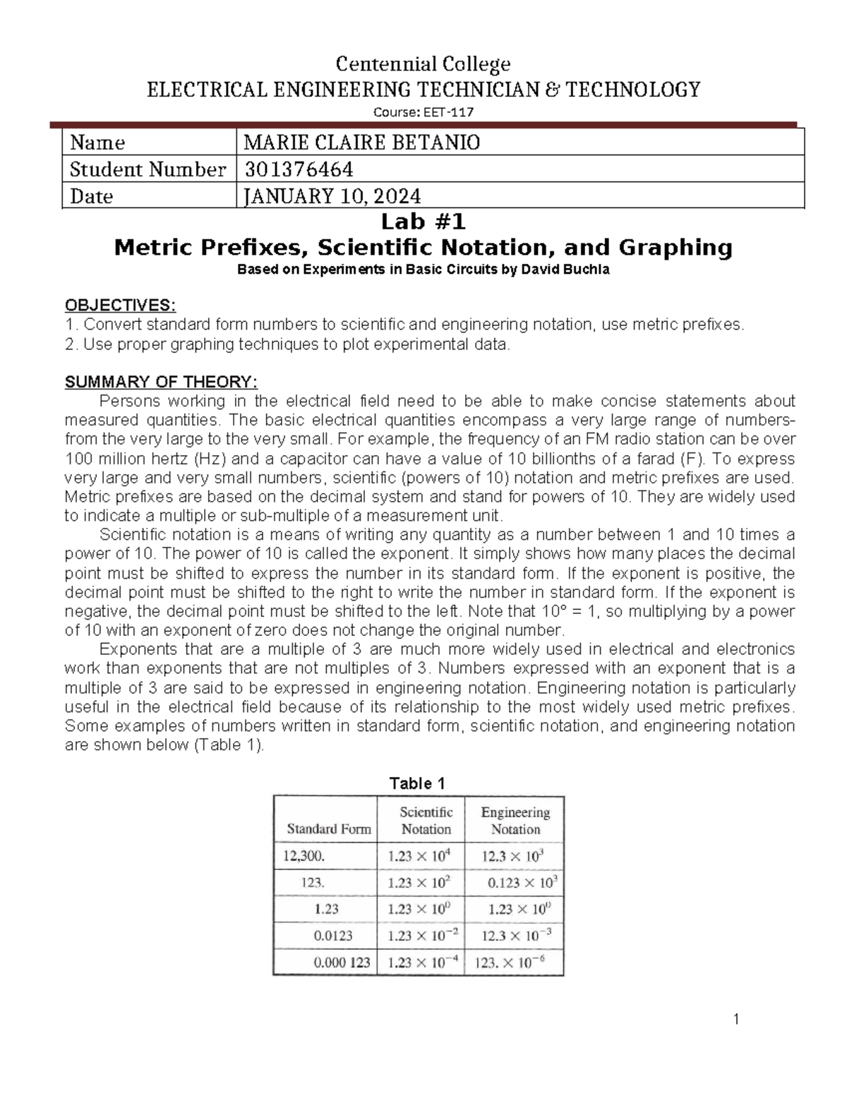 EET-117 LAB 1 24W - Centennial College ELECTRICAL ENGINEERING TECHNICIAN & TECHNOLOGY Course ...