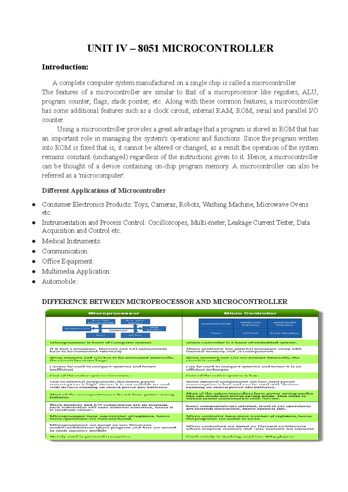 8051 Microcontroller - UNIT IV – 8051 MICROCONTROLLER Introduction: A complete computer system ...