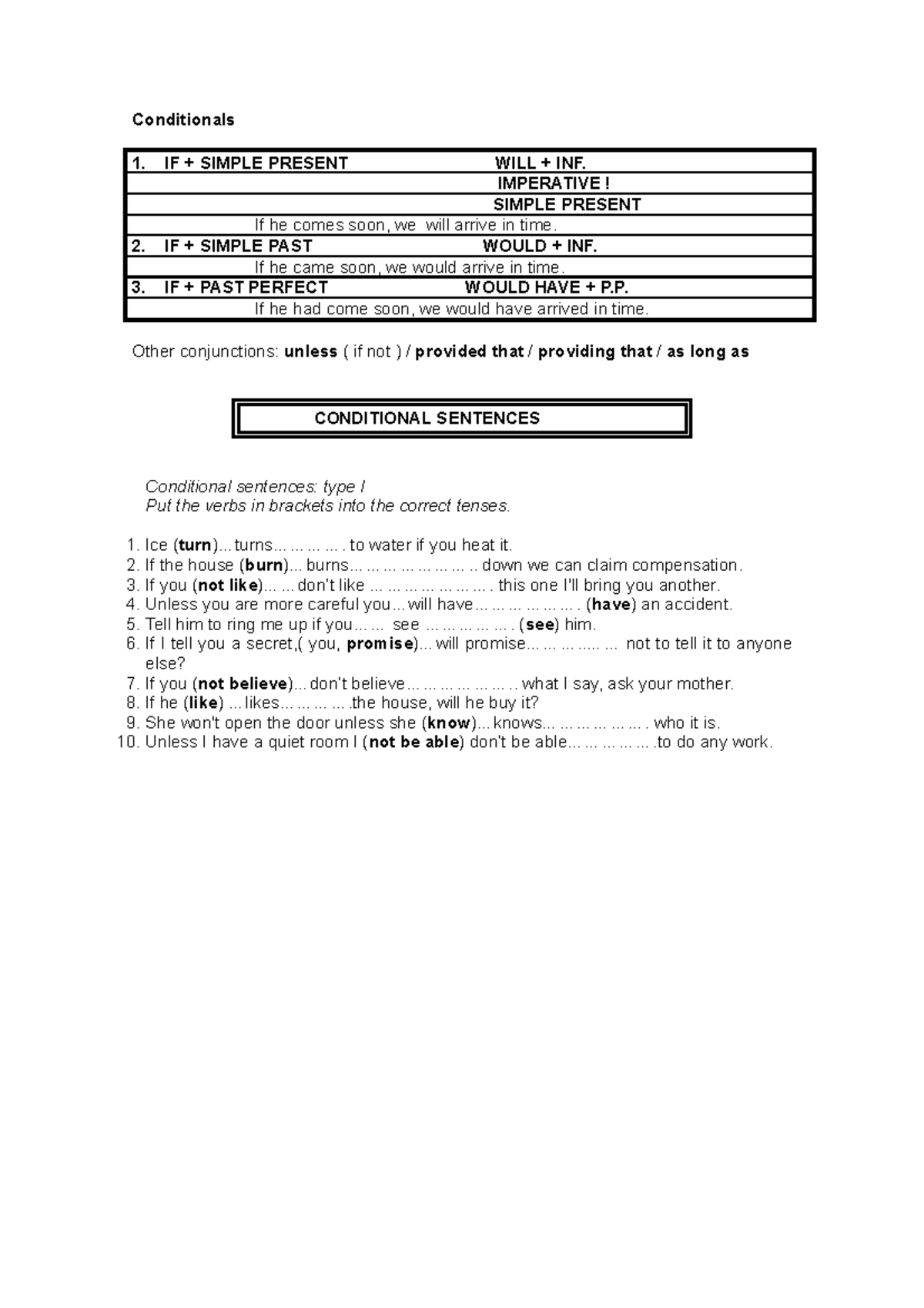 Conditionals - samenvatting - Conditionals 1. IF + SIMPLE PRESENT WILL ...