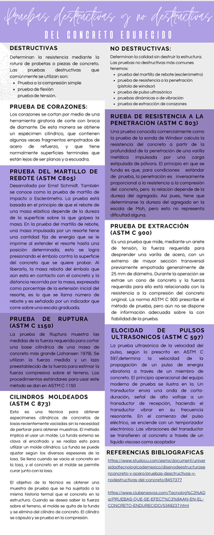 241076252 1 2 Solucion Grafica de Newmark y Graficas de Fadum - INDICE ...