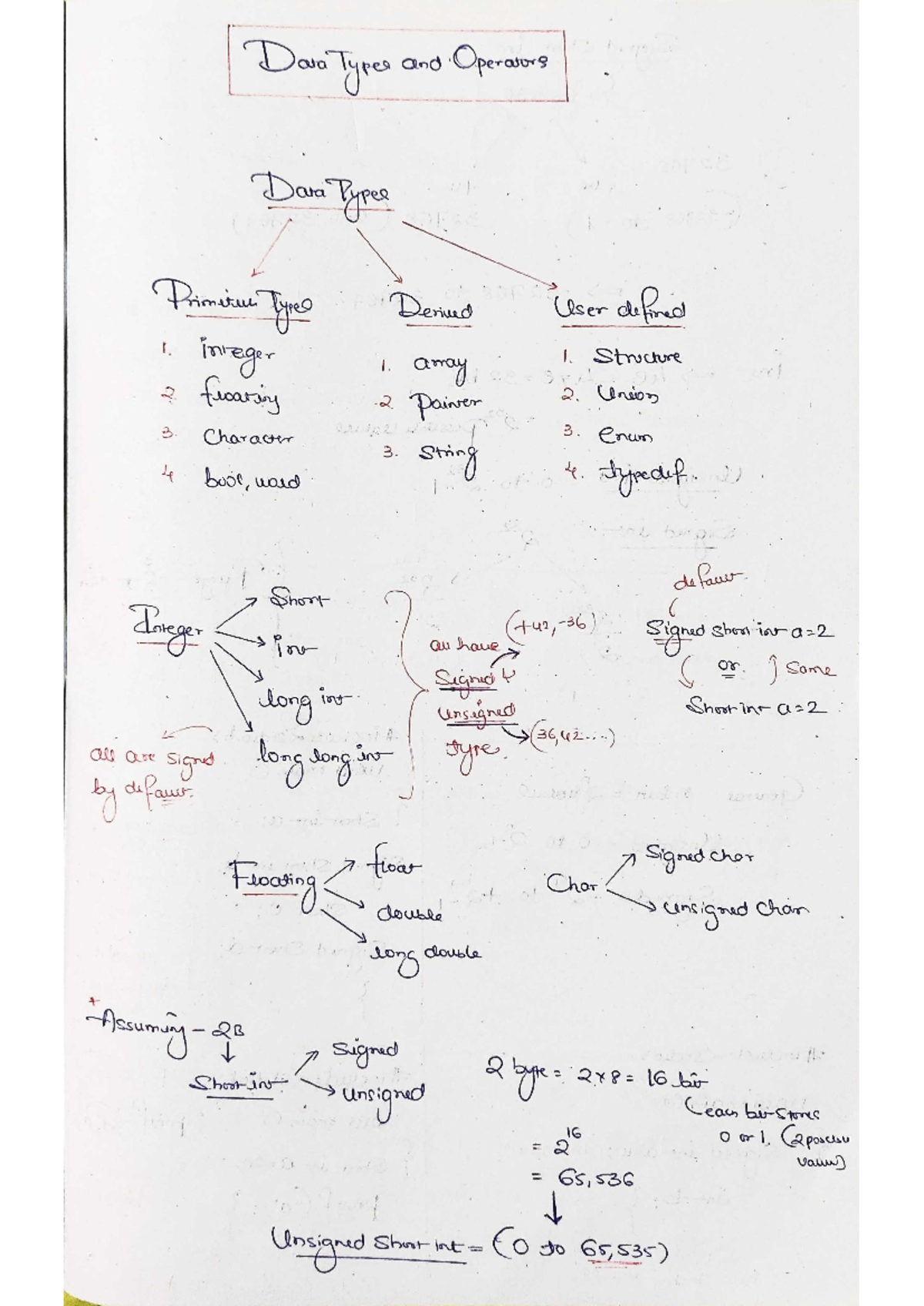 C programming handwritten notes - Dara Tyres and Operators Dara Types ...