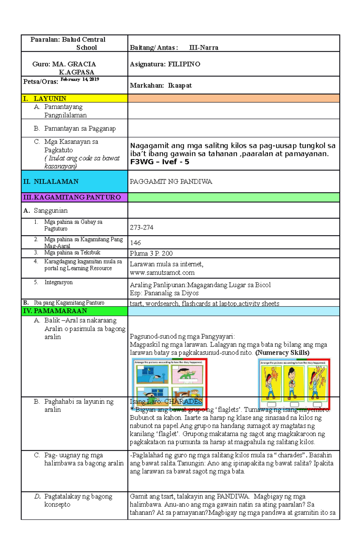 Grade 3 COT Filipino Pandiwa Q4 - Paaralan: Balud Central School Baitang/ Antas : III-Narra Guro ...