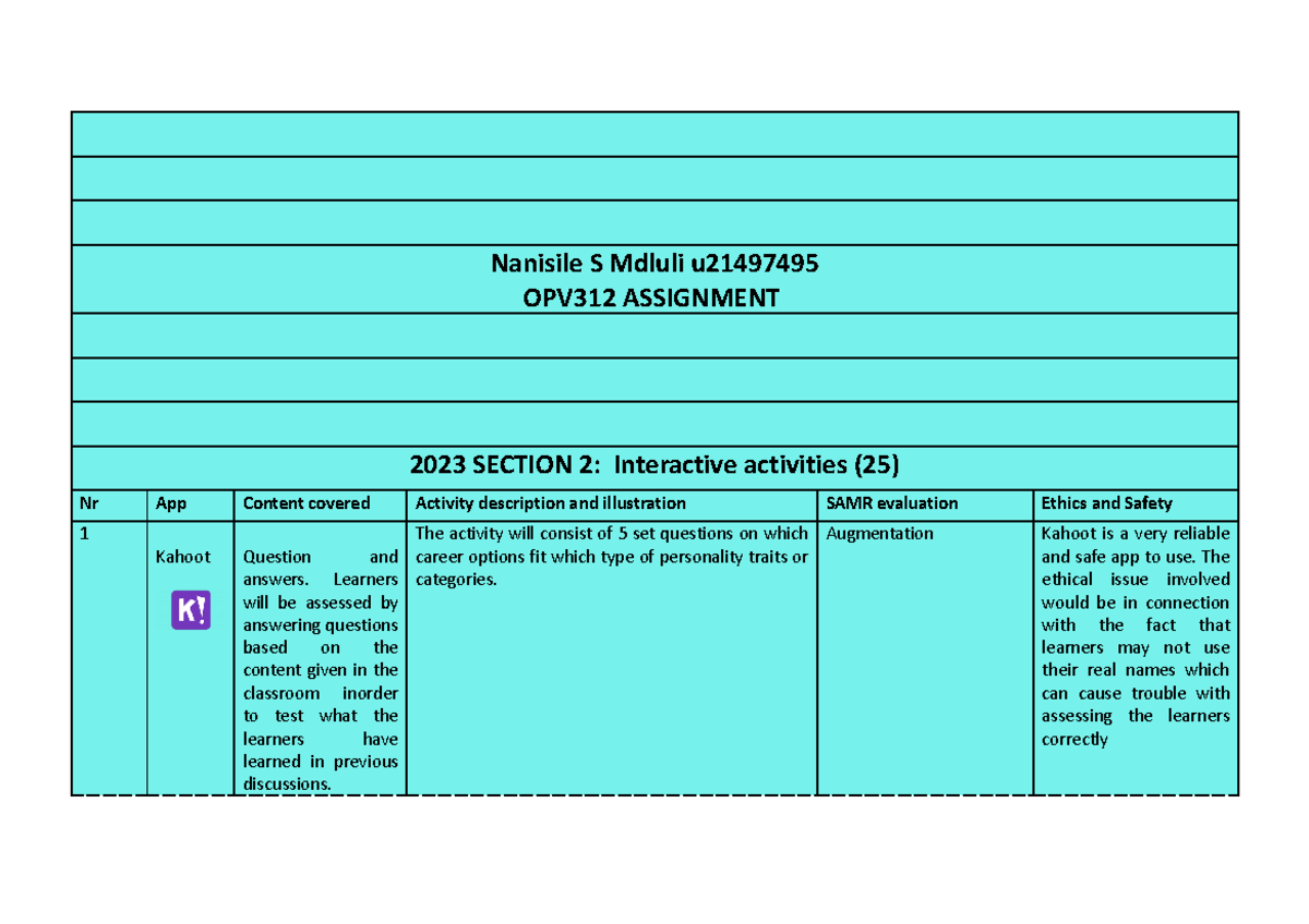 NSM Opv312 Section 2 - Nanisile S Mdluli u OPV312 ASSIGNMENT 2023 SECTION 2: Interactive ...