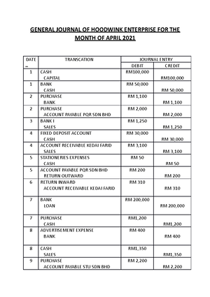 Parts of Speech (Nouns)pdf - The objectives of this English grammar ...
