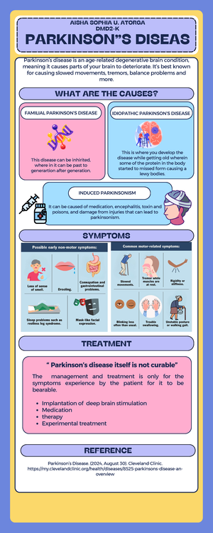 M2L2-Check-in Activity - M2L2 CHECK IN ACTIVITY Question #1: In early ...