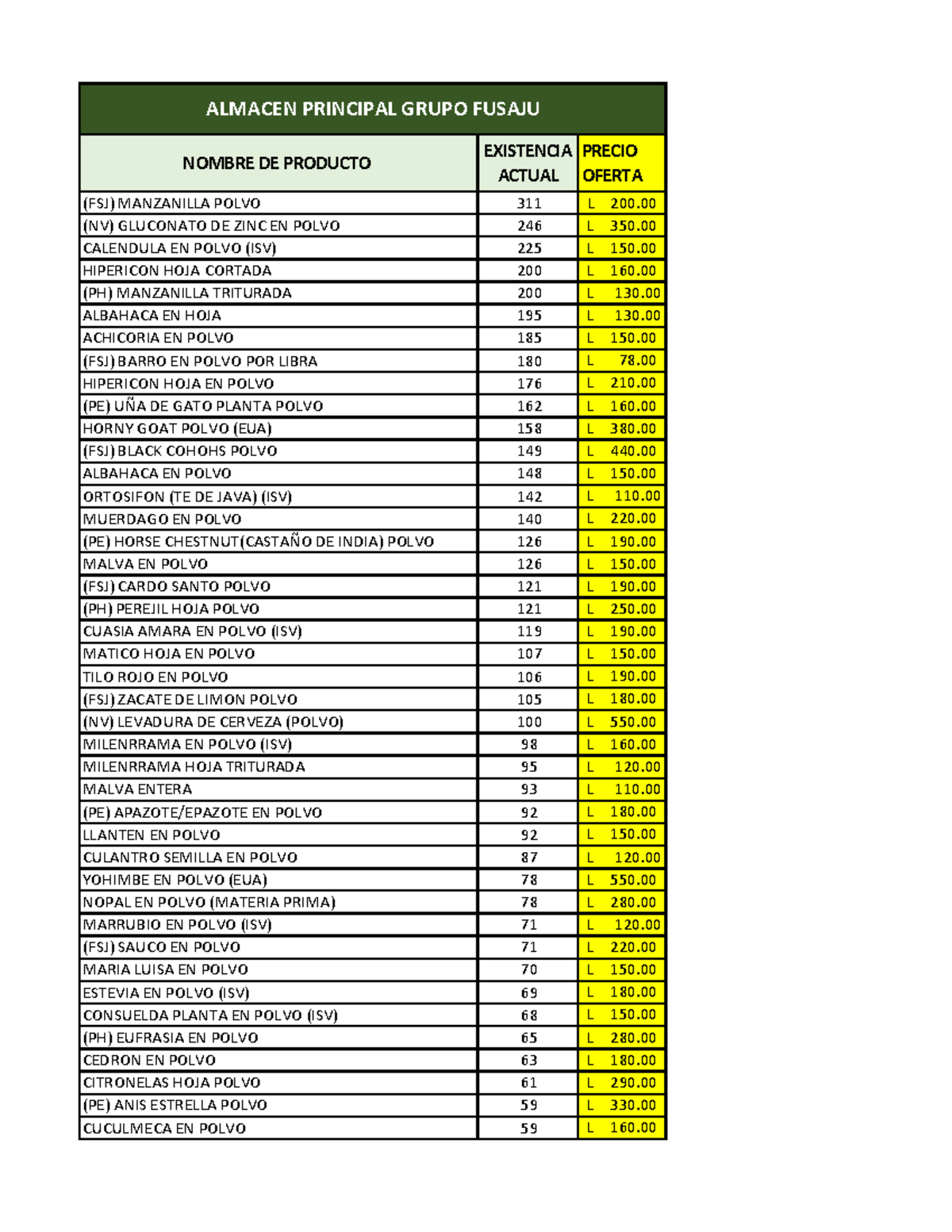 Plantas Precio Oferta 2024. PDF. Clientes (1) (1) - ALMACEN PRINCIPAL ...