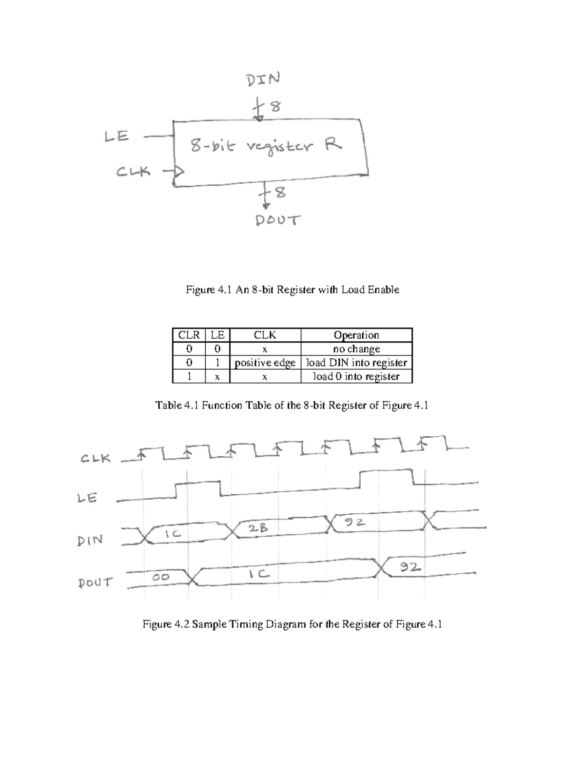 Chapter 4 figures and tables - Figure 4 An 8-bit Register with Load ...