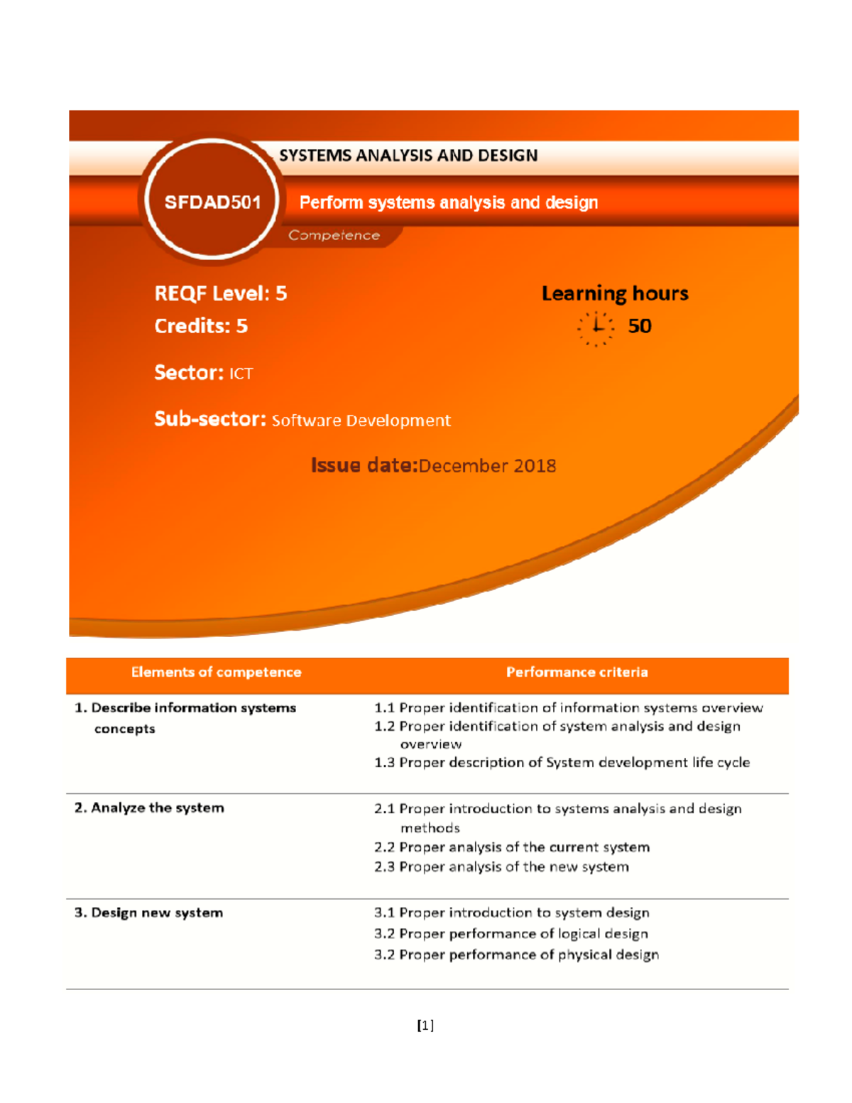 L5 SOD System Analysis AND Design - Module: SFDAD501-SYSTEMS ANALYSIS AND DESIGN Competence ...