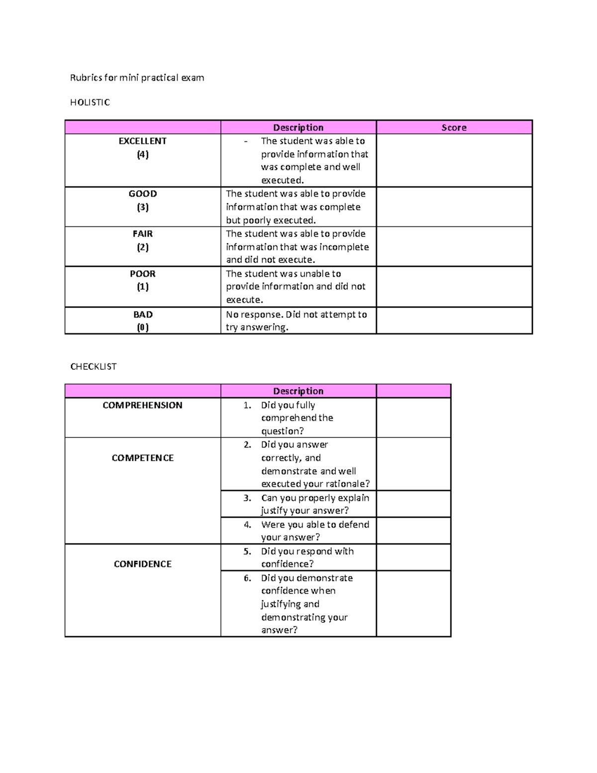 Rubrics for mini practical exam Nagac 224774318 b3cc3bc043862 ...