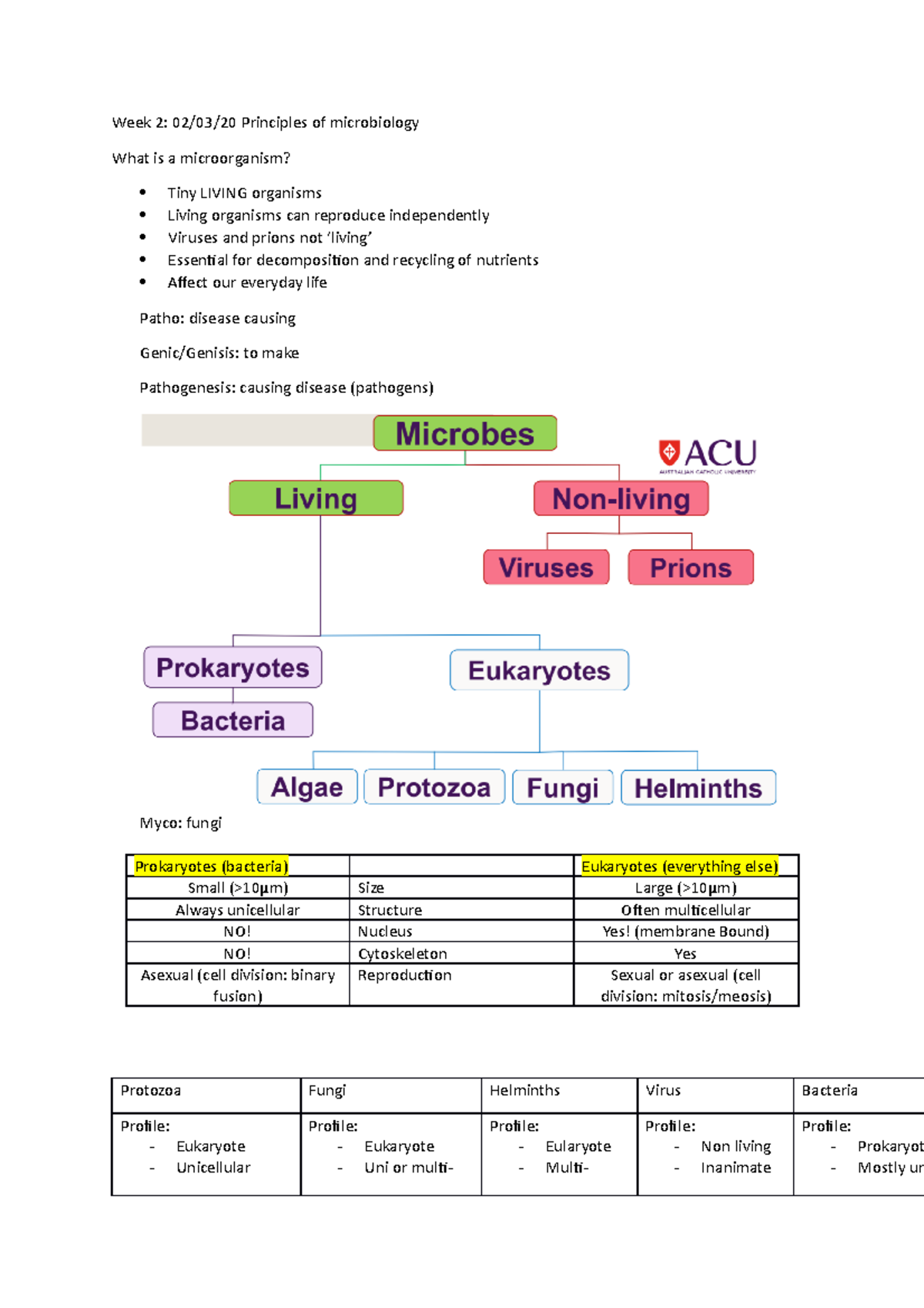 Week 2- LA - Principles of Microbiology - Week 2: 02/03/20 Principles ...