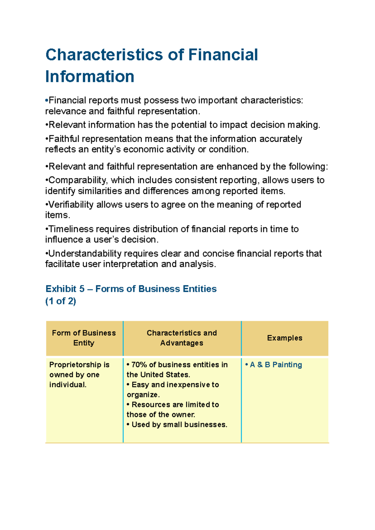 Characteristics of Financial Information - Characteristics of Financial ...