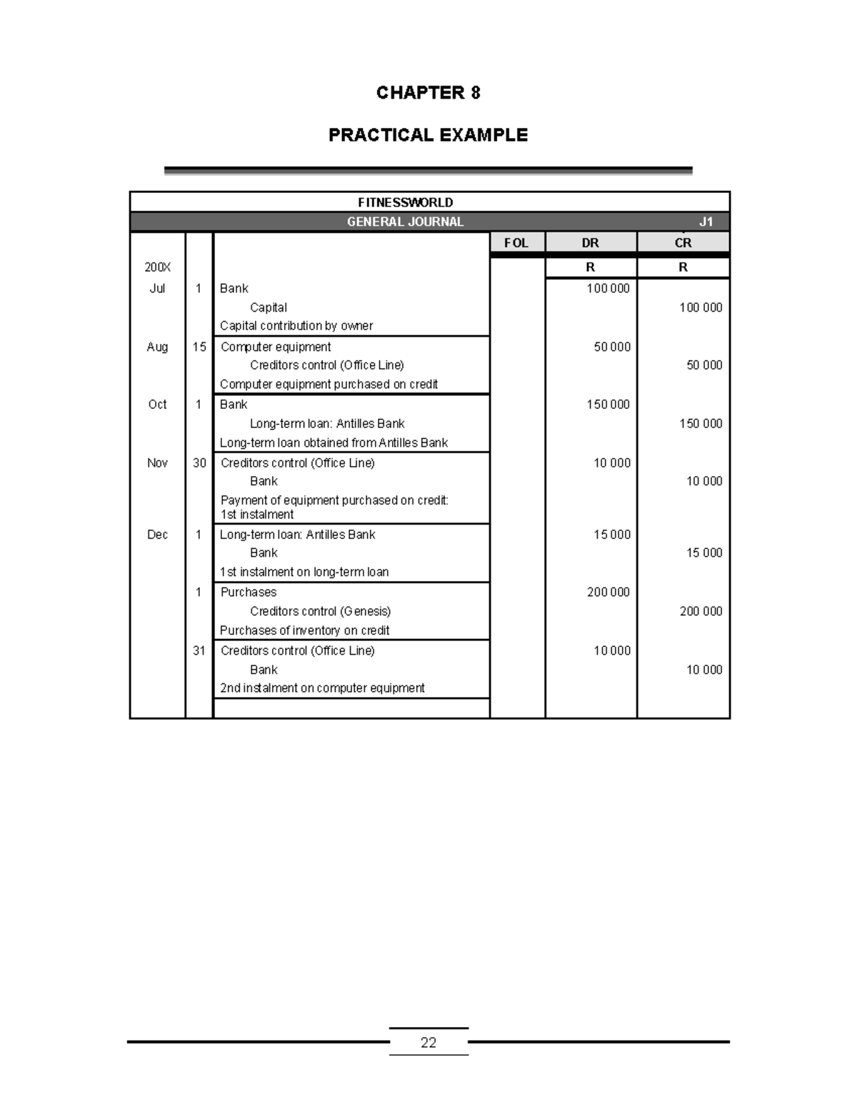 Ch 8 - Practical Example Solution - CHAPTER 8 PRACTICAL EXAMPLE ...