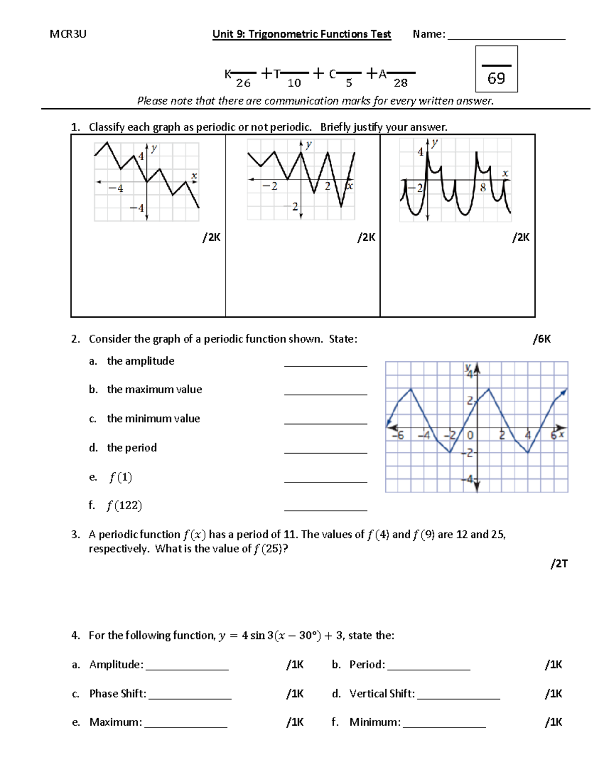 Test 9 Trig Functions Test - K 26 +T 10 + C 5 +A 28 Please note that ...