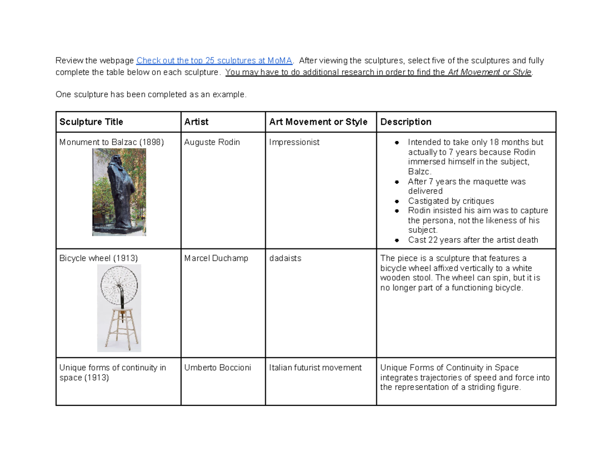 Art classwork 4 22 2024 - art pratcie worksheet - Review the webpage ...