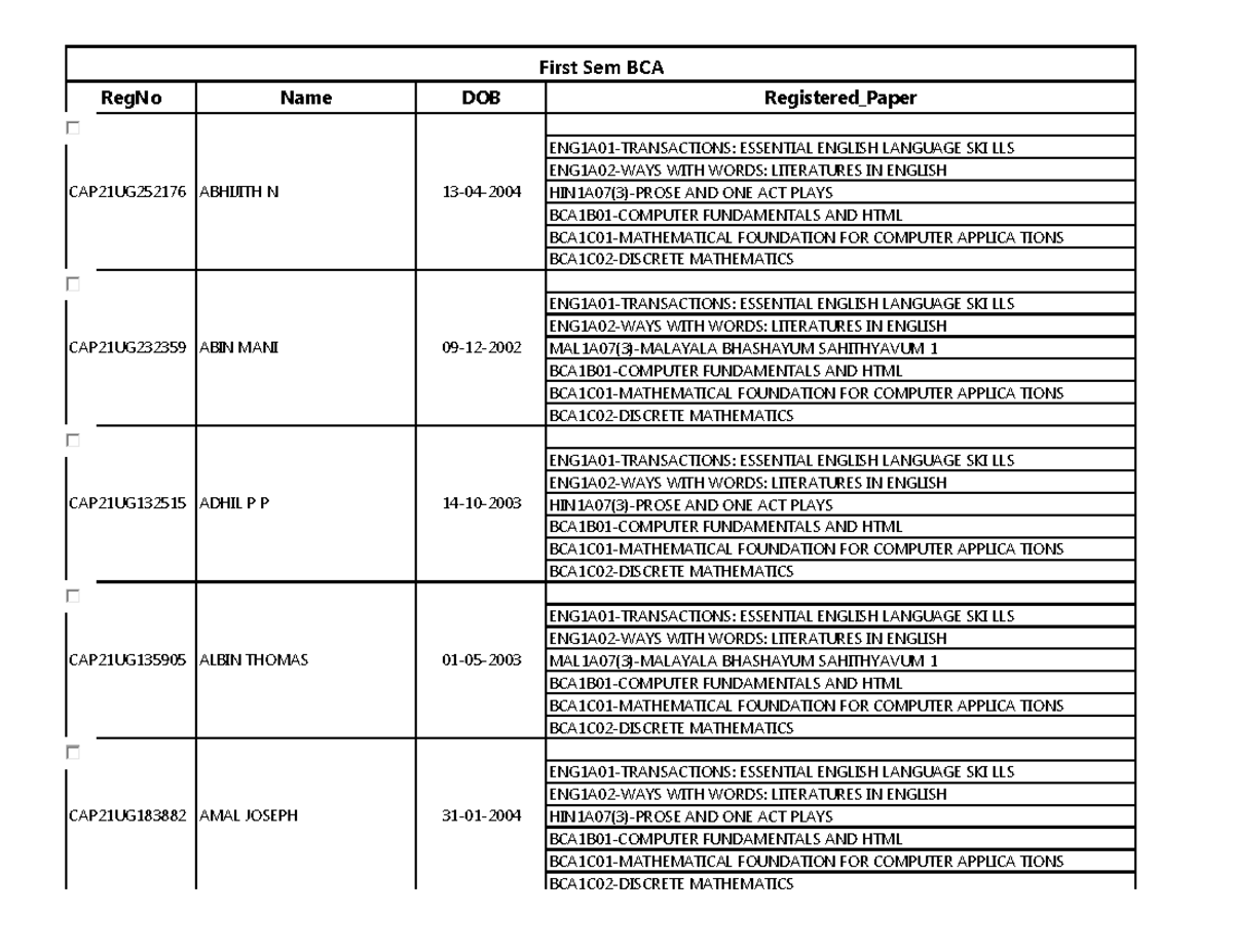 I BCA Exam Reg - Hardway - RegNo Name DOB Registered_Paper ENG1A01 ...
