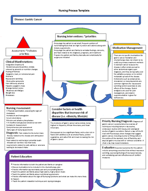 Nursing Process Template - Acute Respiratory Failure - Nursing Process ...