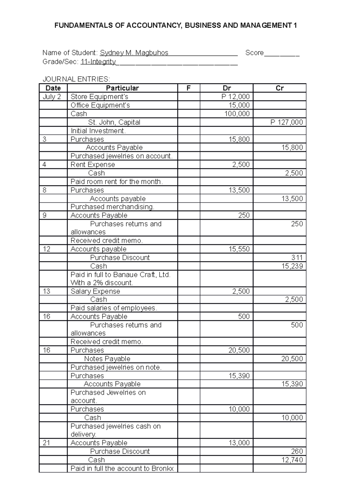 2 column journal - FUNDAMENTALS OF ACCOUNTANCY, BUSINESS AND MANAGEMENT ...
