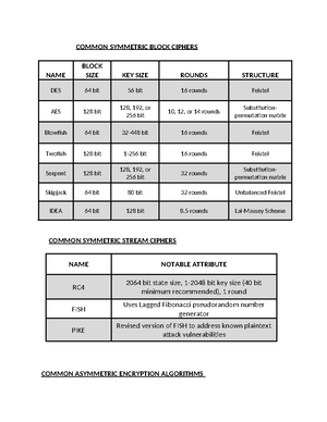 Unit 1 Transcript - TRANSCRIPT: CRYPTOGRAPHY APPLICATION Speaker #1: Kevin Henry The following ...