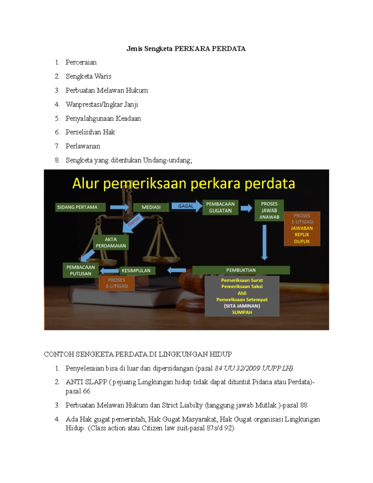Jenis Sengketa Perkara Perdata - Jenis Sengketa PERKARA PERDATA ...