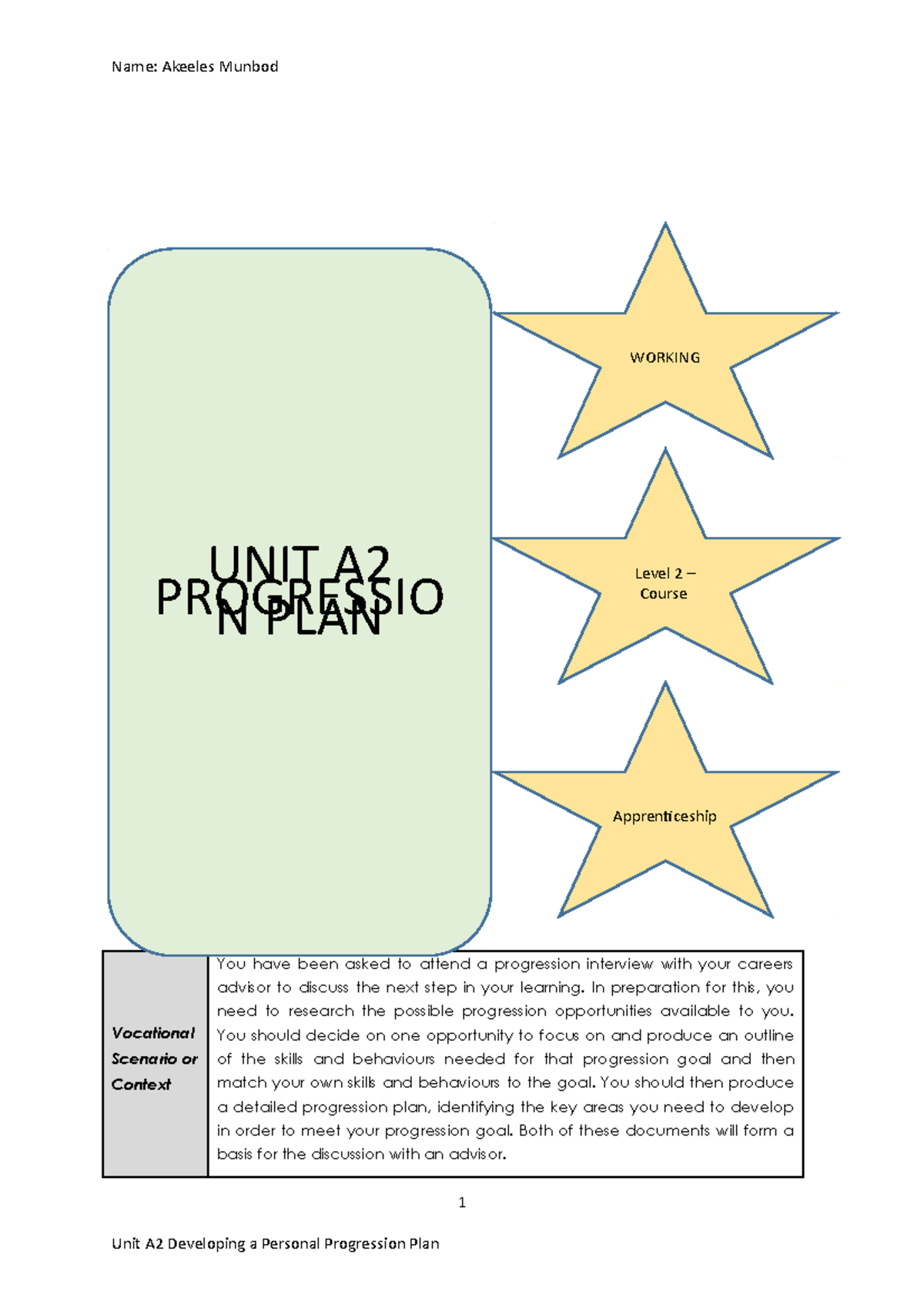 Unit A2 Final Assessment - Personal Progression - Vocational Scenario or Context You have been ...