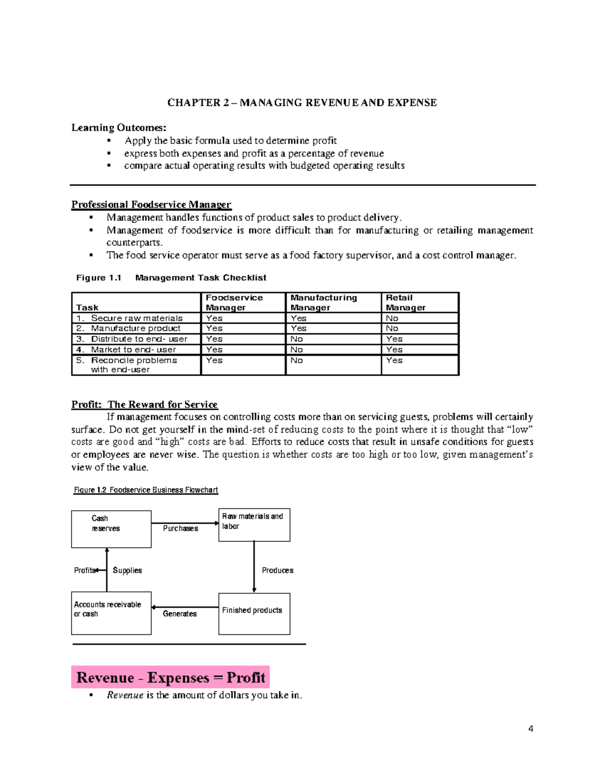 It will be a short explanation - CHAPTER 2 – MANAGING REVENUE AND EXPENSE Learning Outcomes ...