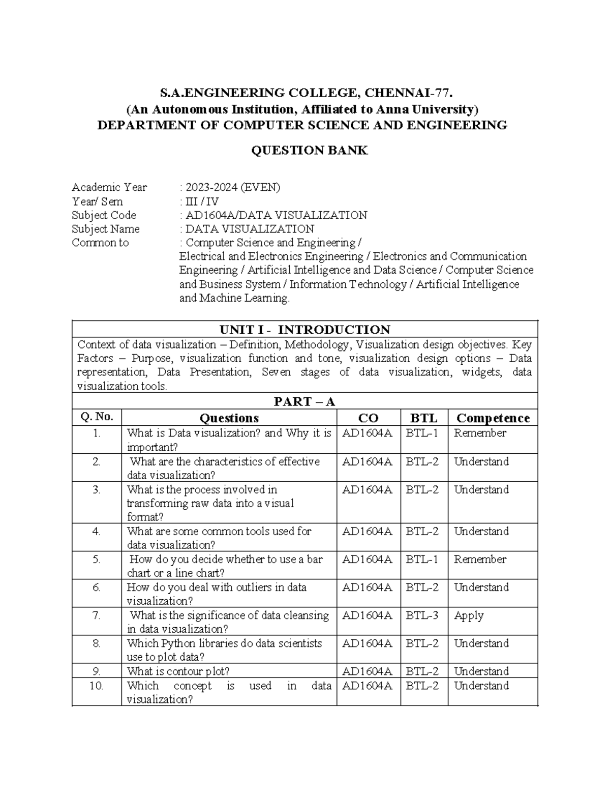 Data visualization Question BANK - S.A COLLEGE, CHENNAI-77. (An ...