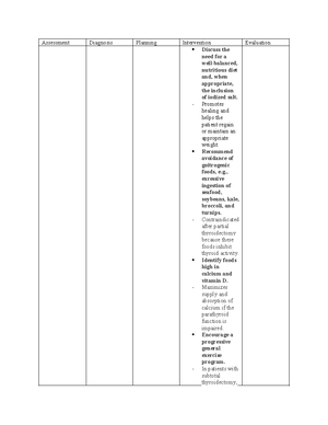 NCP Acute Pain and Discomfort - Nursing Care Plan Assessment Diagnosis ...