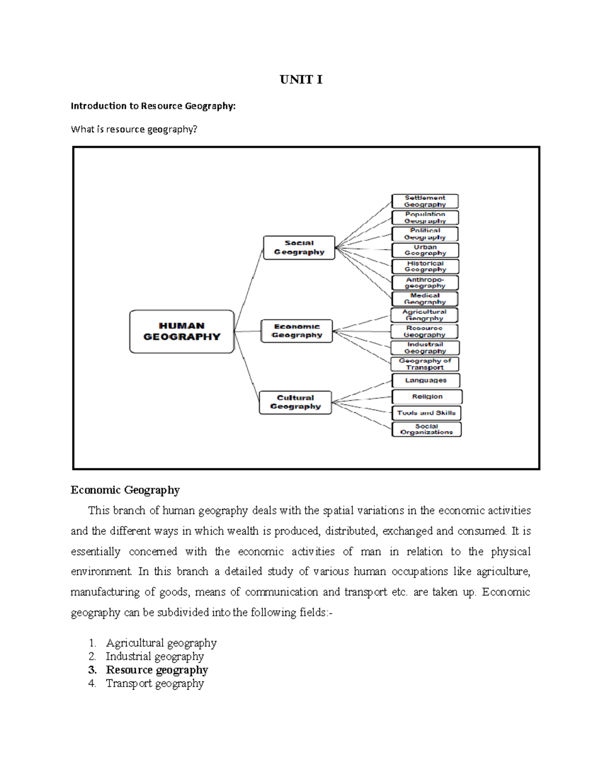 Definition and context of becoming resource - UNIT I Introduction to ...