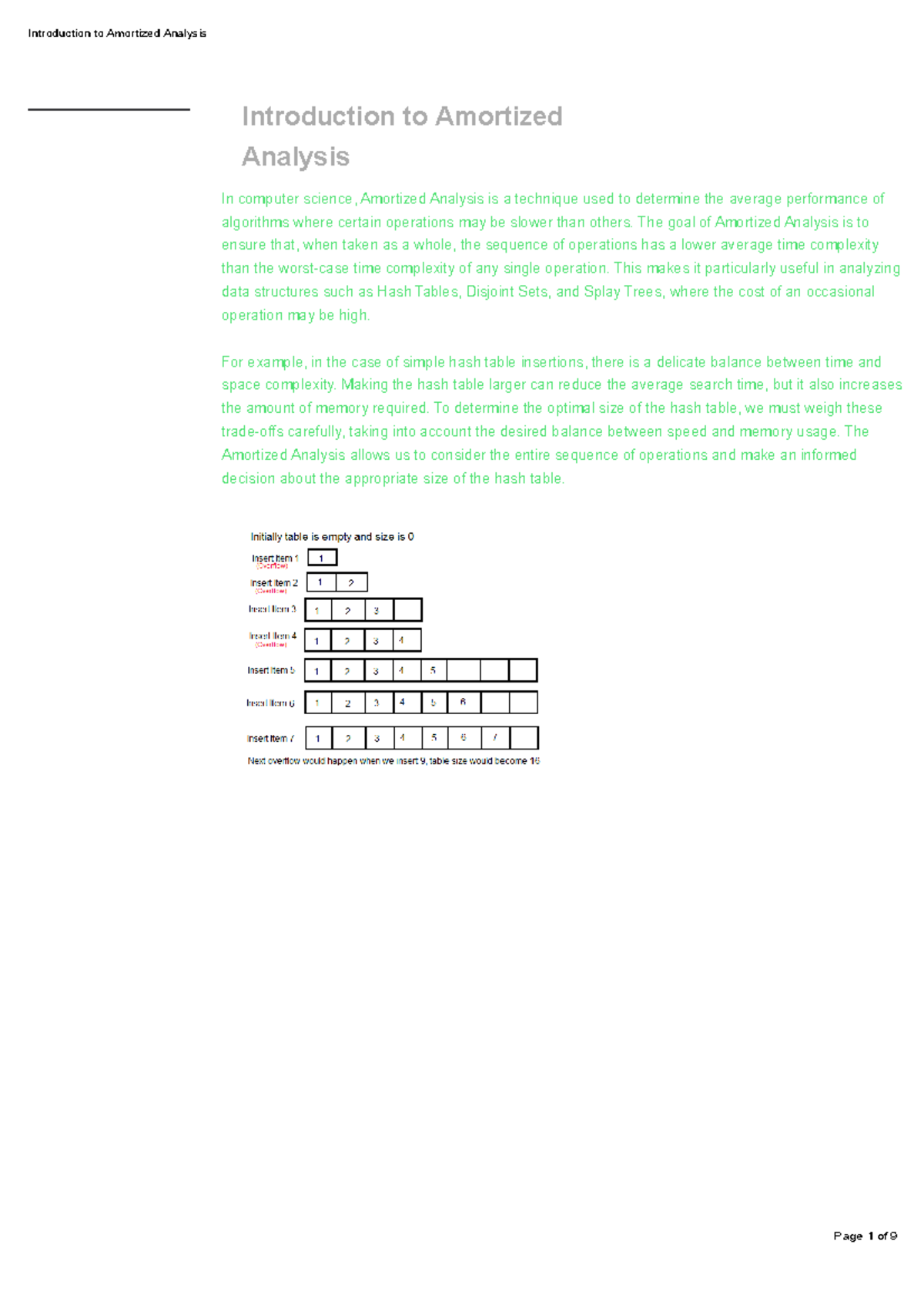 Introduction to Amortized Analysis - Introduction to Amortized Analysis In computer science ...