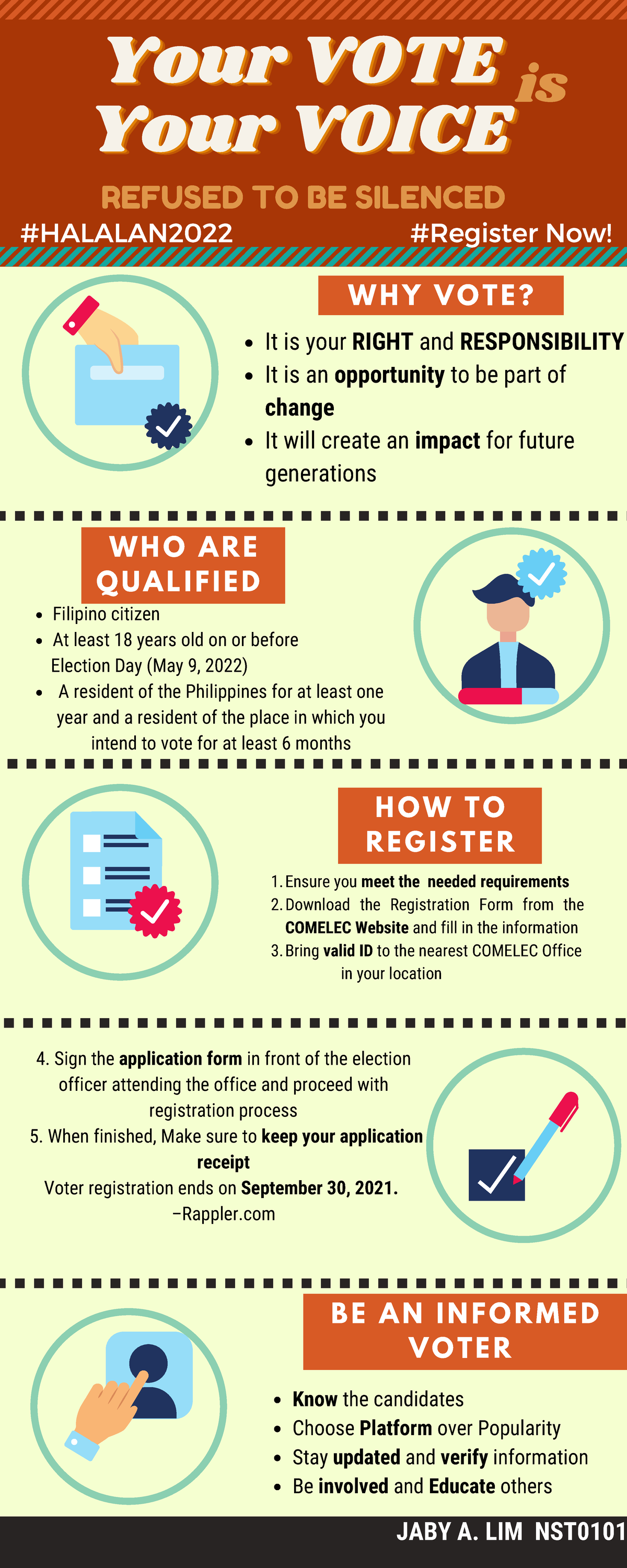 Your Voice is Your Vote - WHY VOTE? WHO ARE QUALIFIED ####### Know the ...