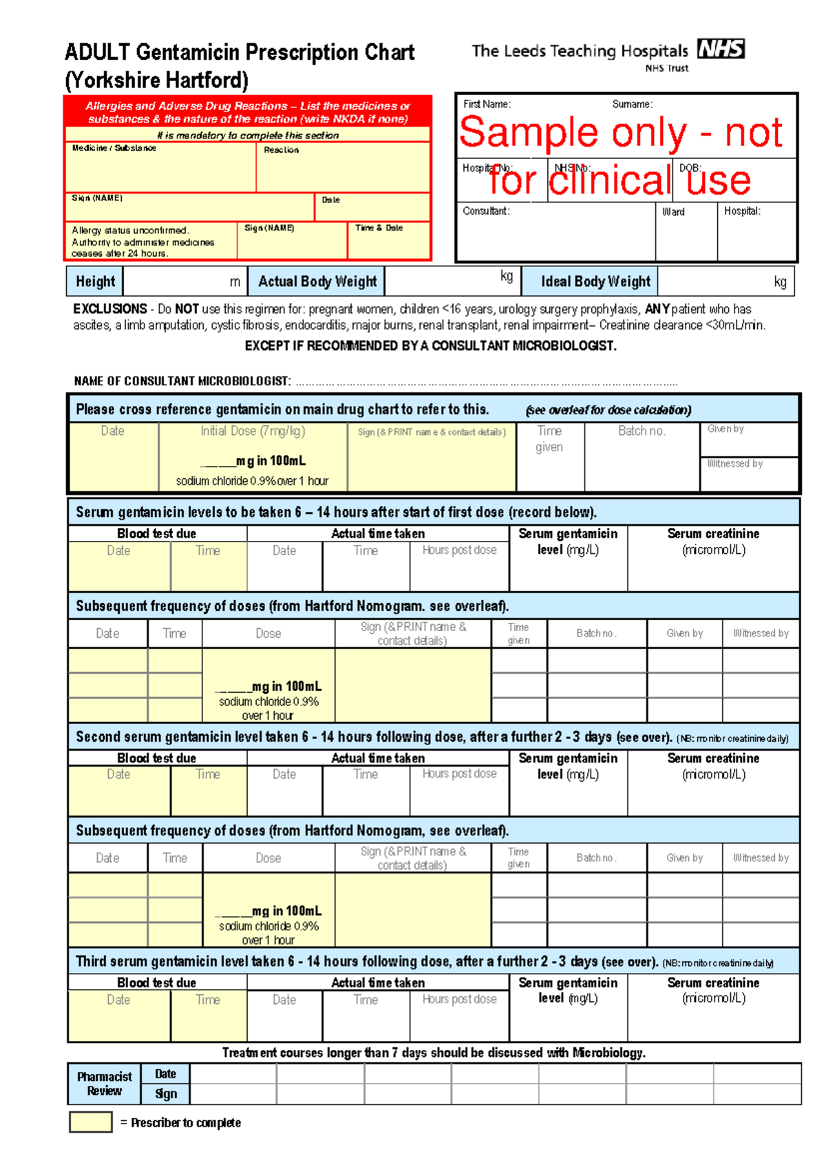 Rx Gentamicin Hartford - ADULT Gentamicin Prescription Chart (Yorkshire ...
