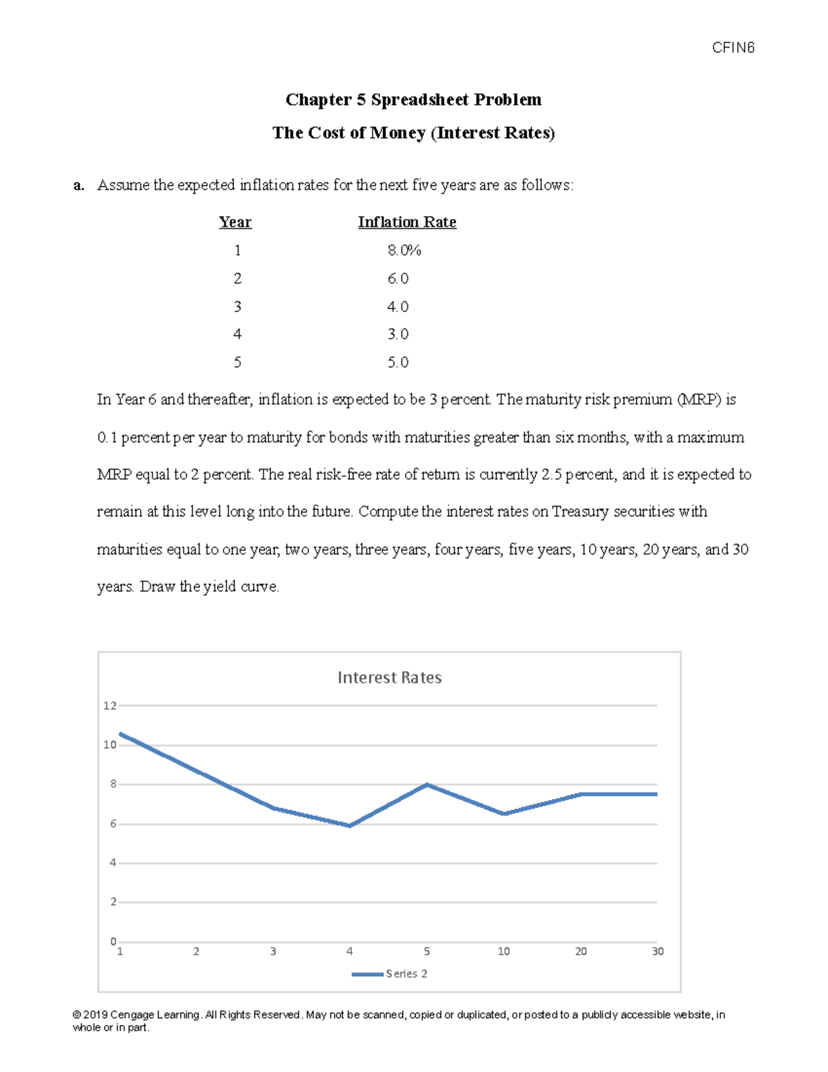 CFIN5 Spreadsheet Problem Ch05 - CFIN Chapter 5 Spreadsheet Problem The ...