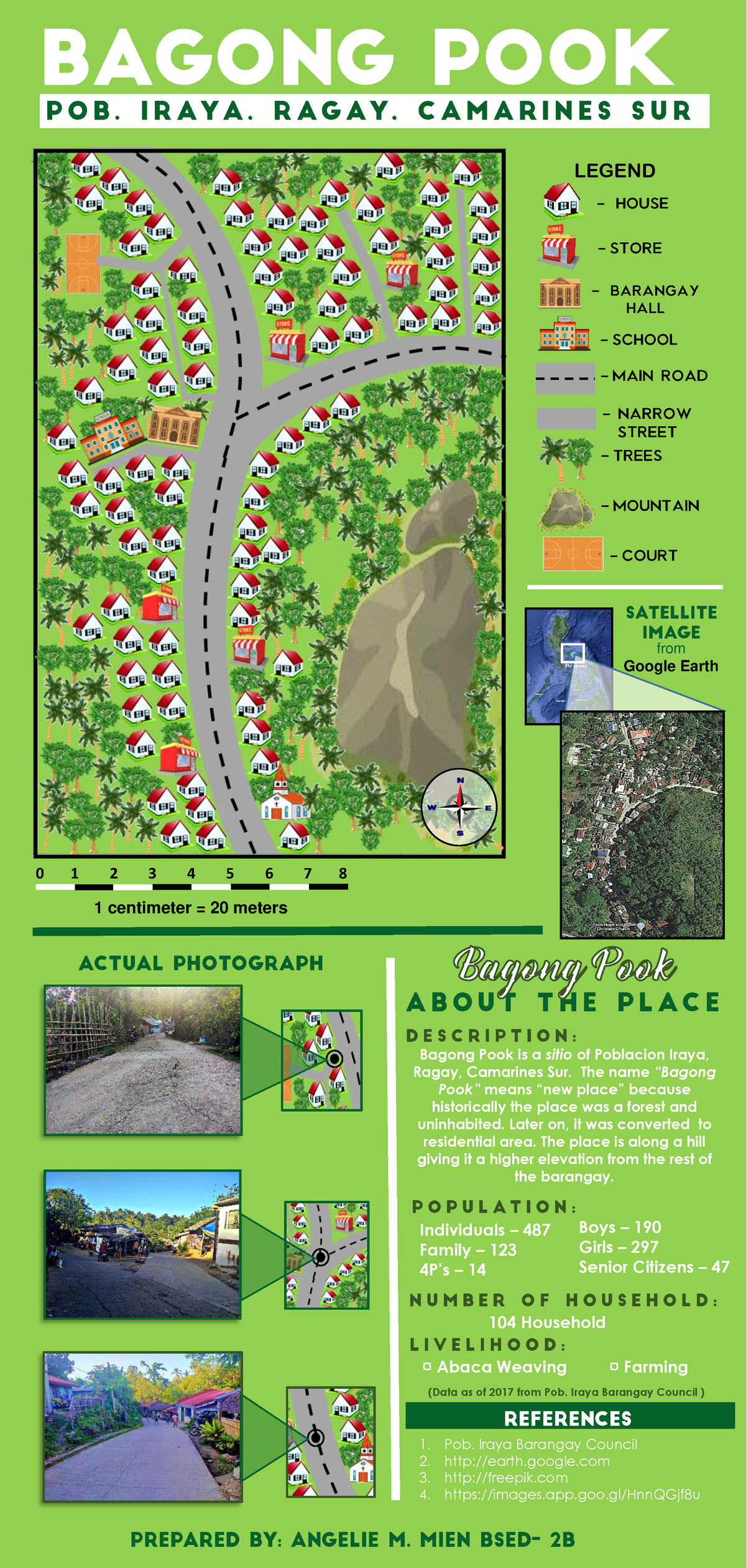 Environmental Science Sample Scale Map - LEGEND from Google Earth 0 1 2 ...