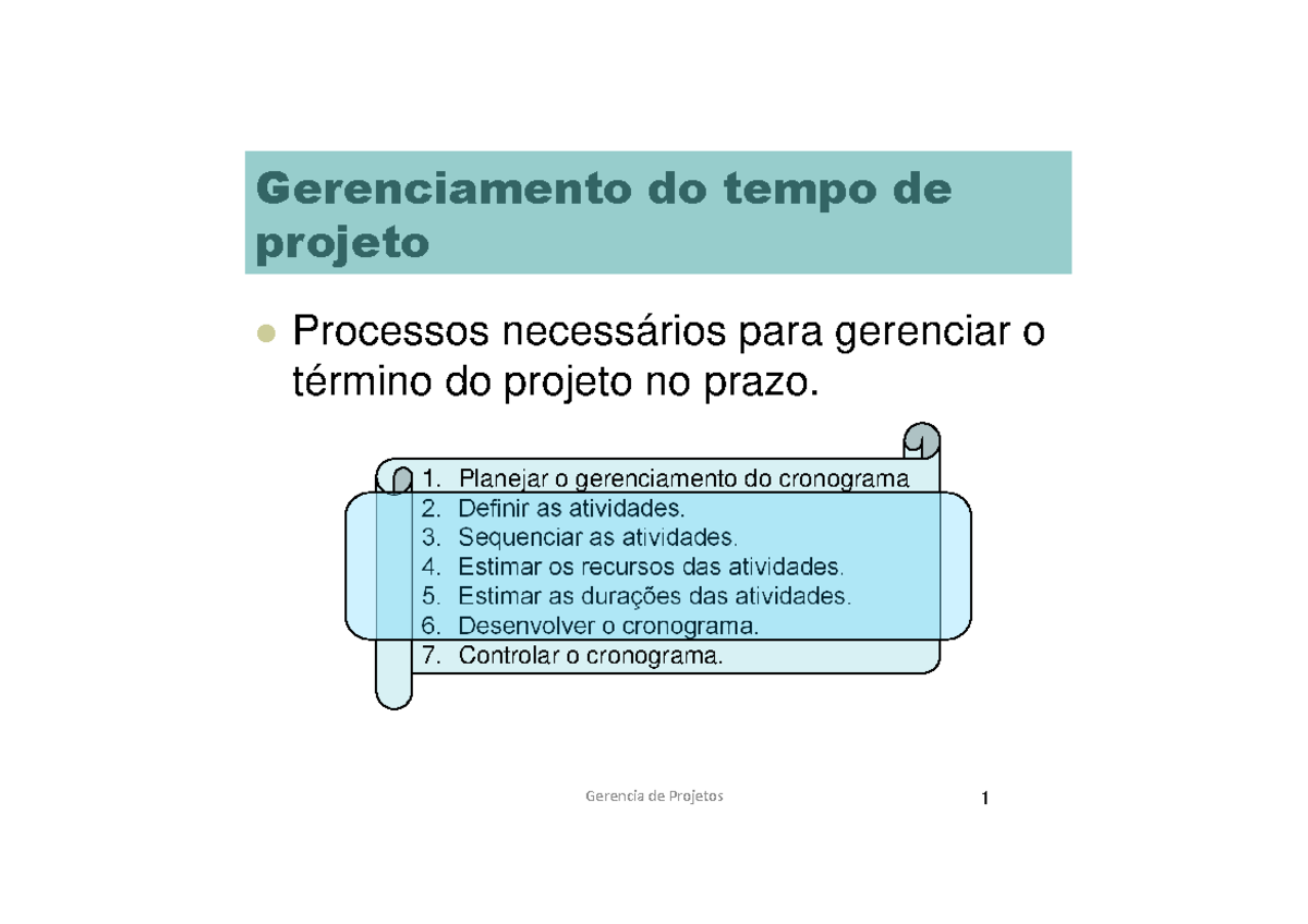5-tempo - gfrcn - Processos necessários para gerenciar otérmino do ...