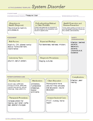 Pulmonary Edema ALT - ACTIVE LEARNING TEMPLATES System Disorder STUDENT ...