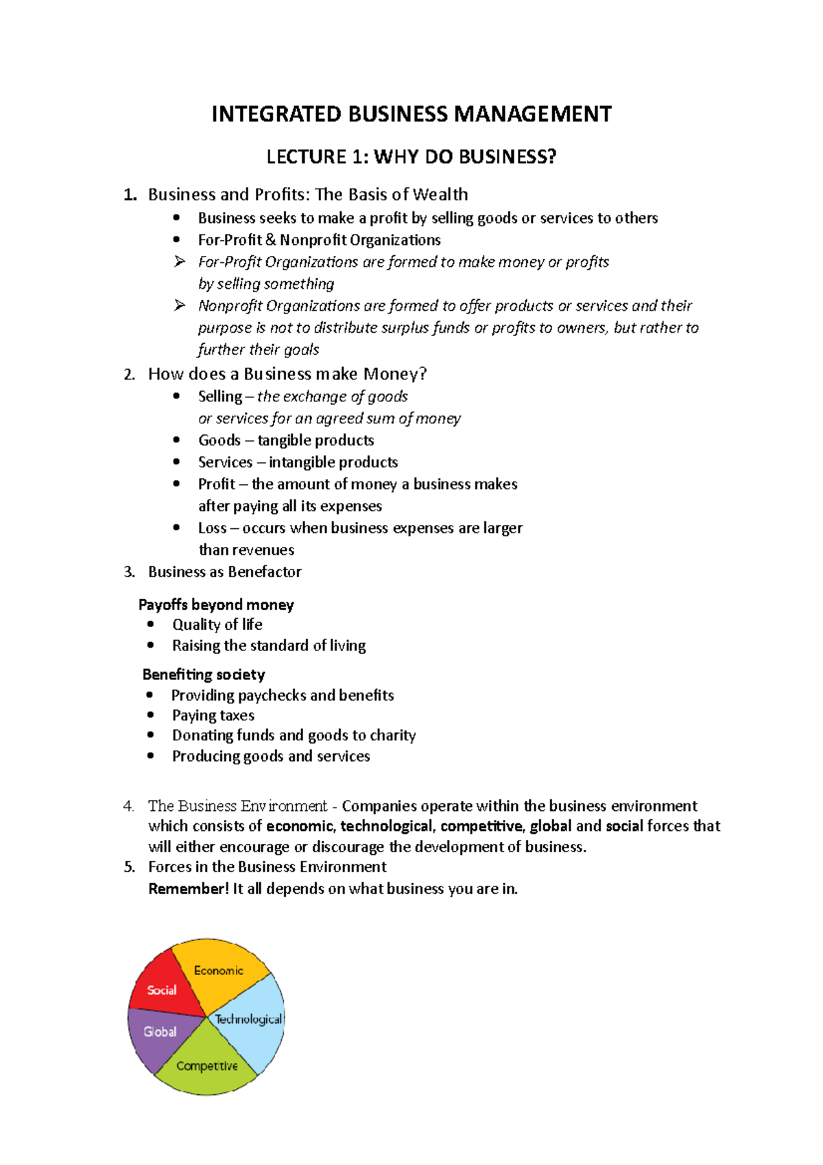 WHY DO BUSINESS? - Business and Profits: The Basis of Wealth Business ...