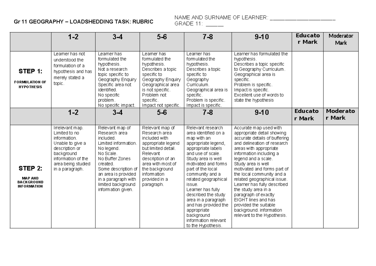 GR 11 GEO Research TASK Rubric Loadshedding 2024 - 1-2 3-4 5-6 7-8 9-10 ...