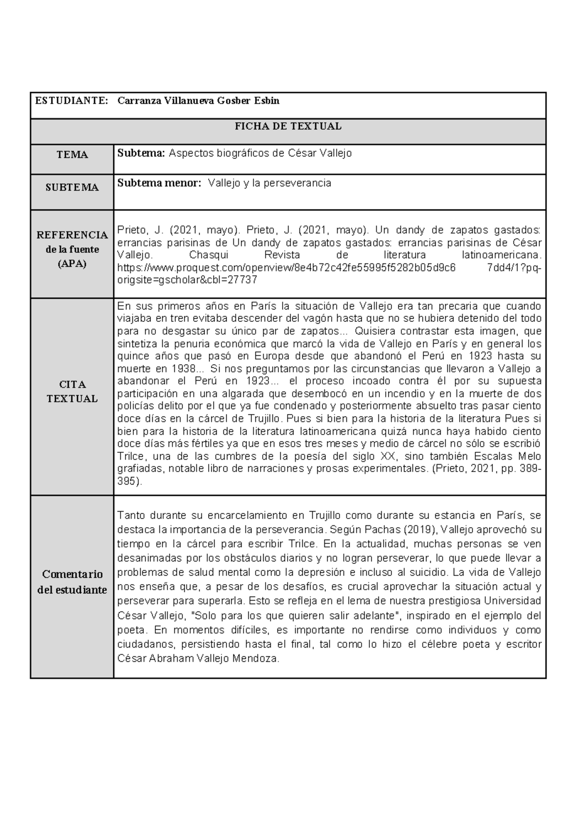 Fichas Textuales Gosber Esbin Carranza Villanueva - FICHA DE TEXTUAL ...