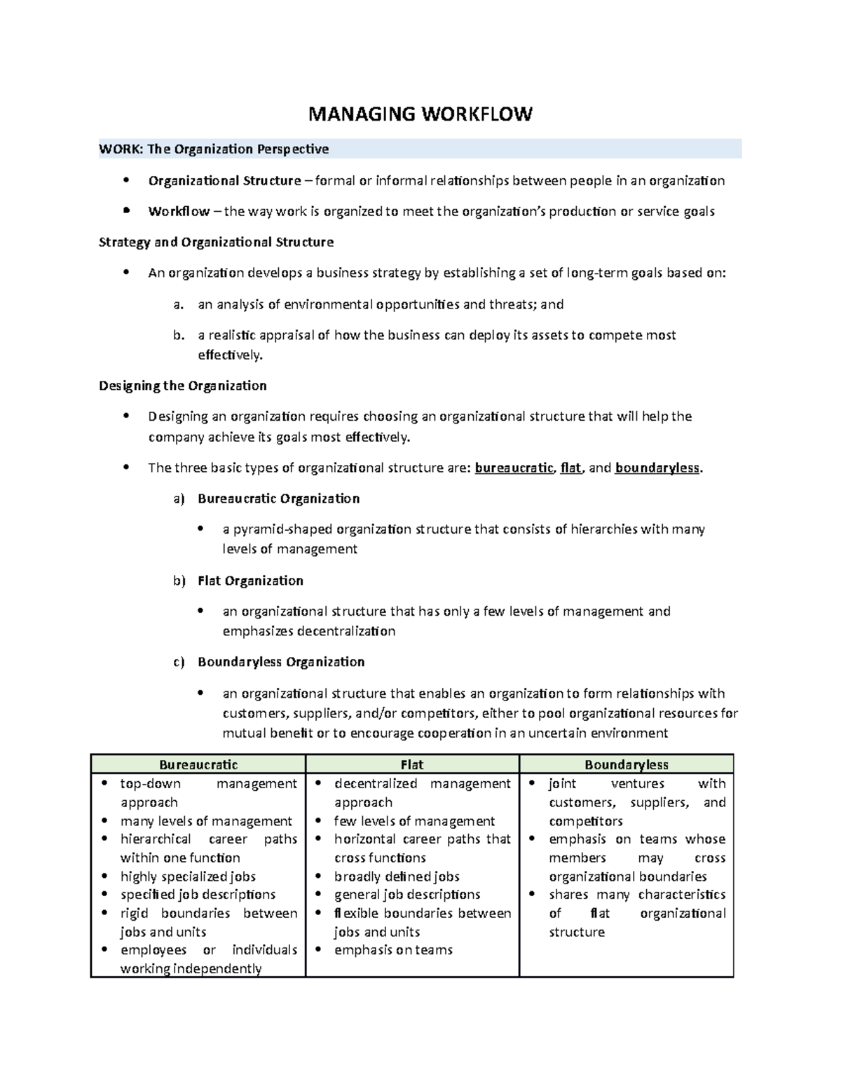 Managing Workflow - MANAGING WORKFLOW WORK: The Organization ...